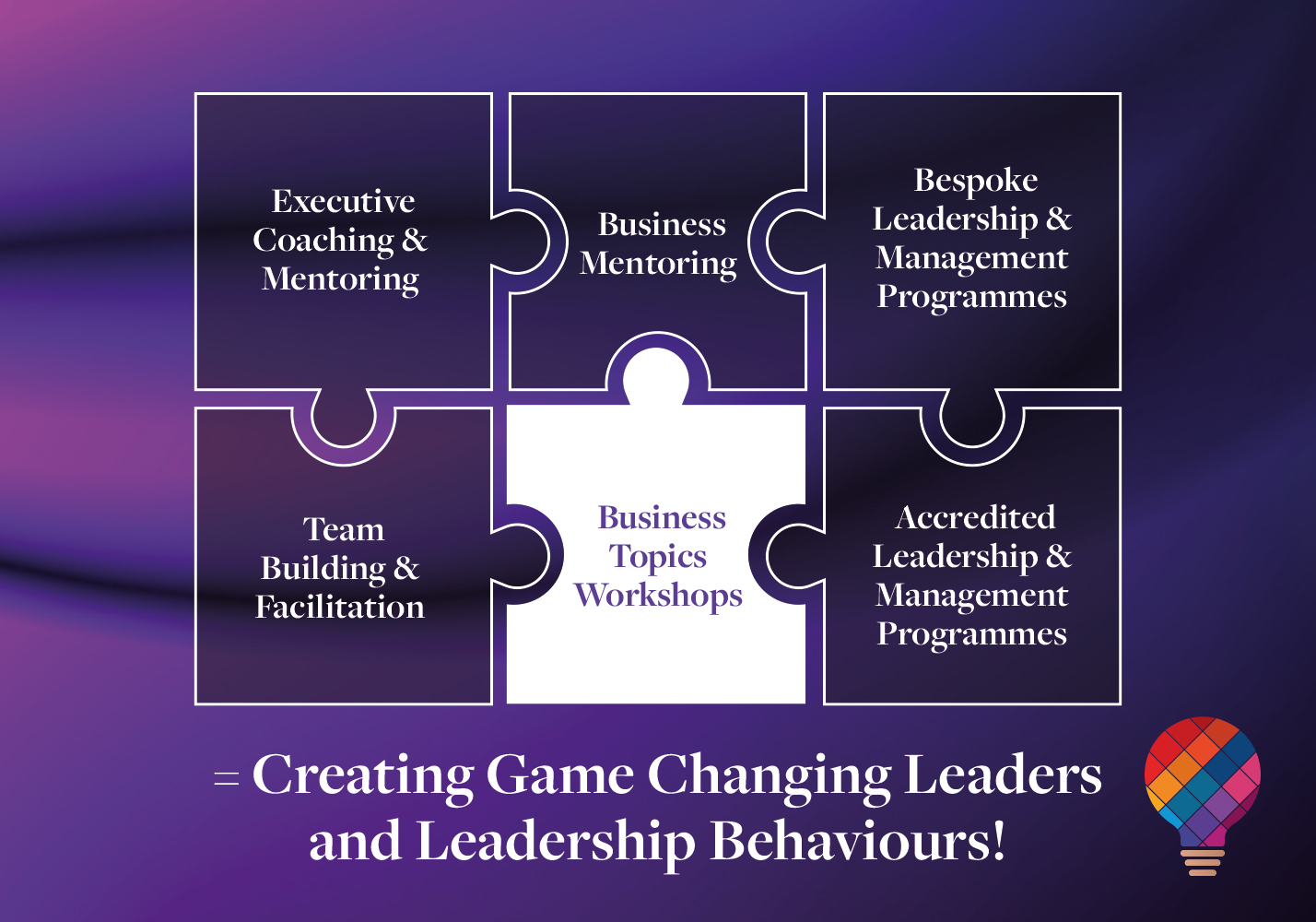 Business Topics Workshops – Evolution 4 Business